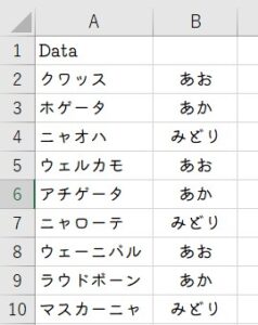 VBA｜Addメソッド(Dictionaryオブジェクト) - Meowのオフィスノート